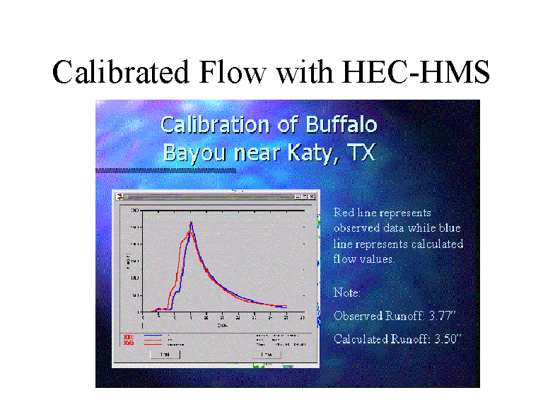 Calibrated Flow with HEC-HMS