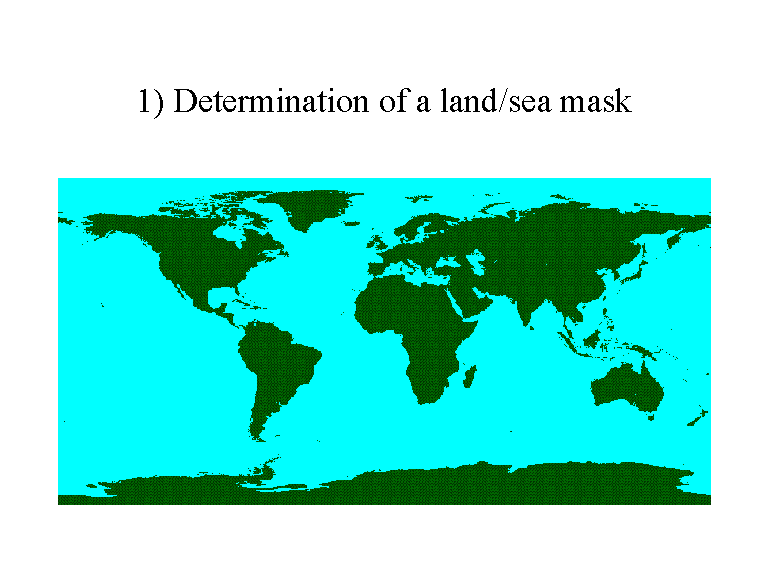 1) Determination of a land/sea mask